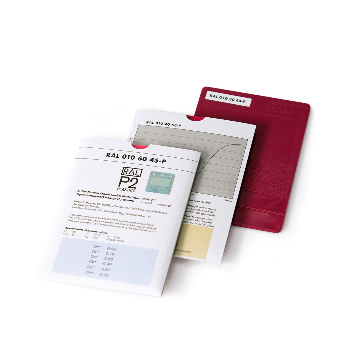 RAL P2 Plastic System - single chip — Color Confidence