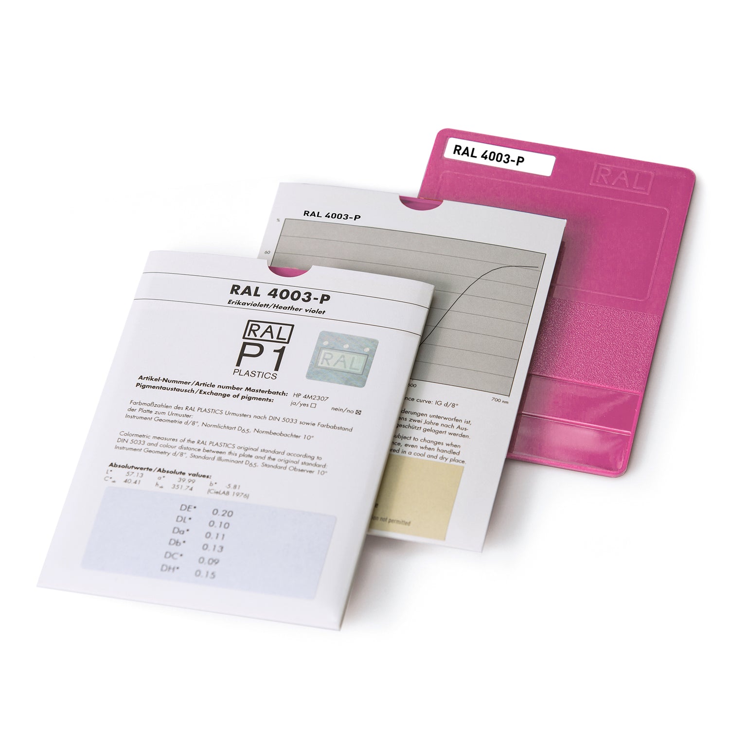 Which RAL Colour Guide do I need? — Color Confidence