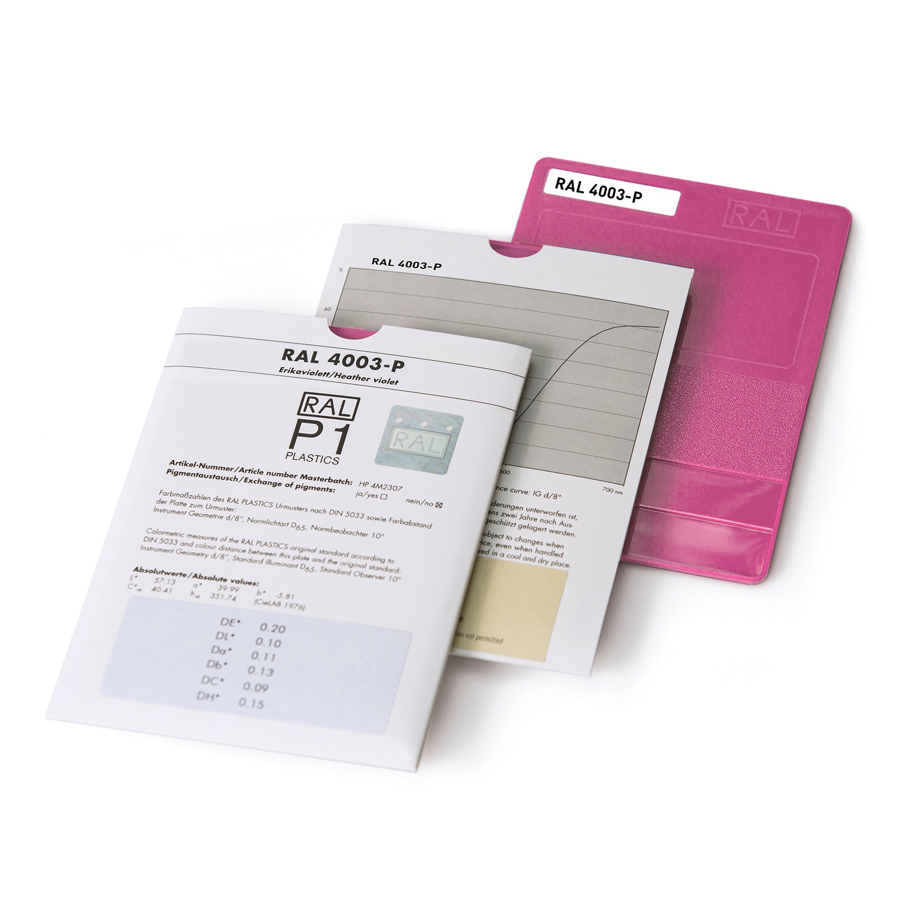 Which RAL Colour Guide do I need? — Color Confidence