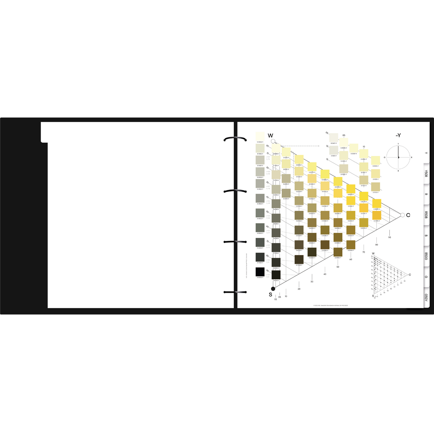 Learn About NCS - Universal Colour Communication — Color Confidence