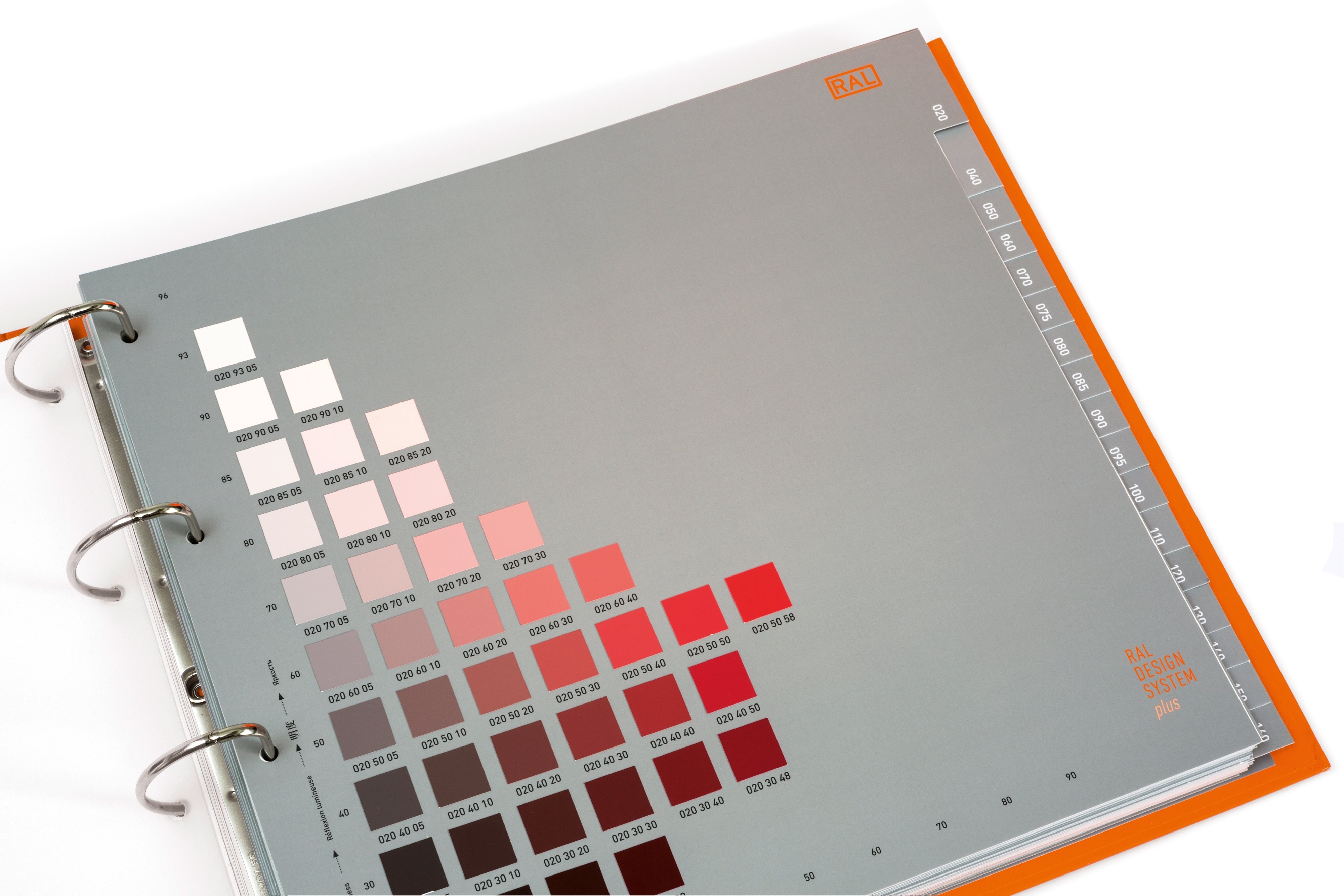 RAL DESIGN SYSTEM Plus D4 (1825 COLORS) — Color Confidence